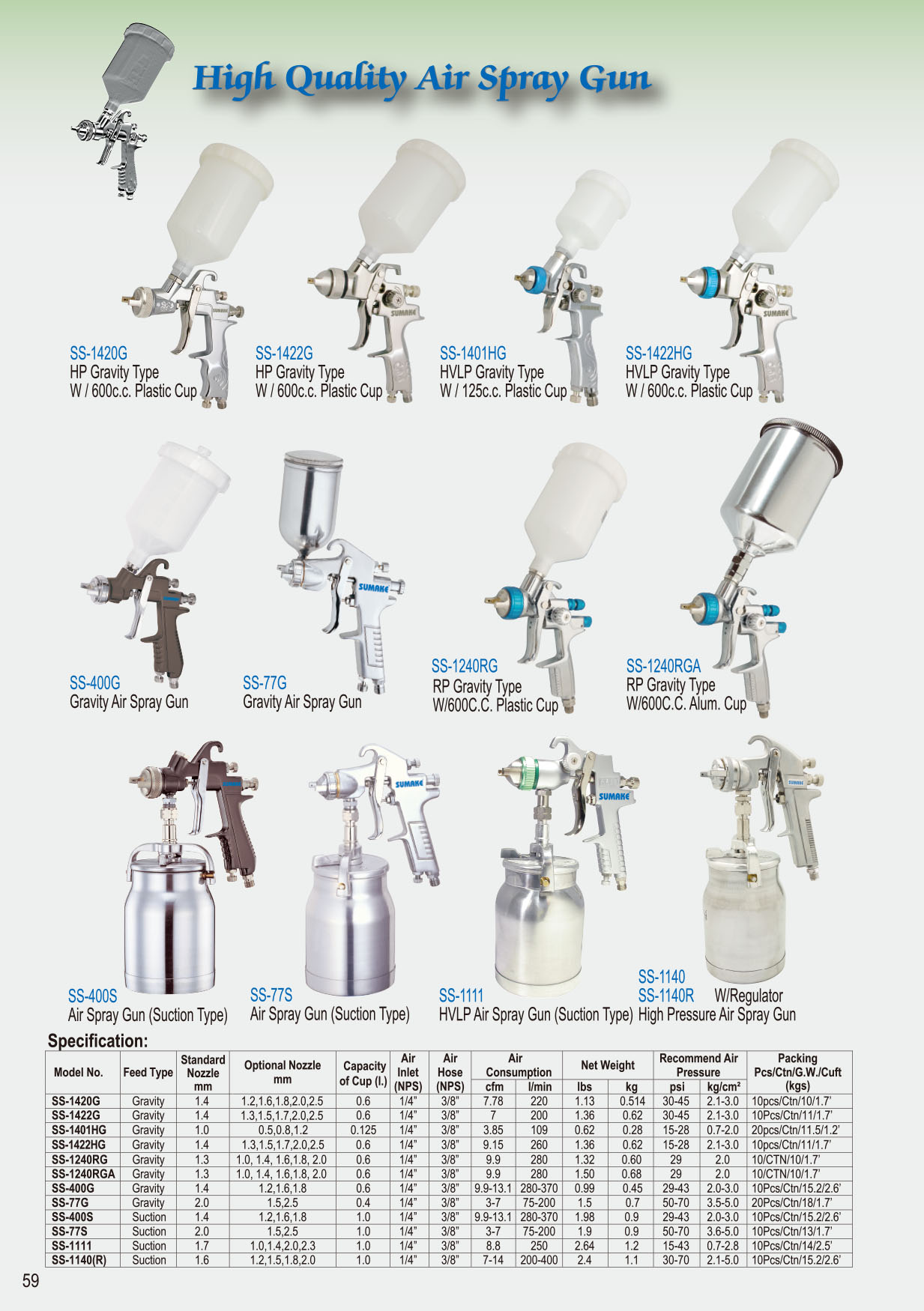 Auto Type Air Spray Gun, Pattern Width:340mm